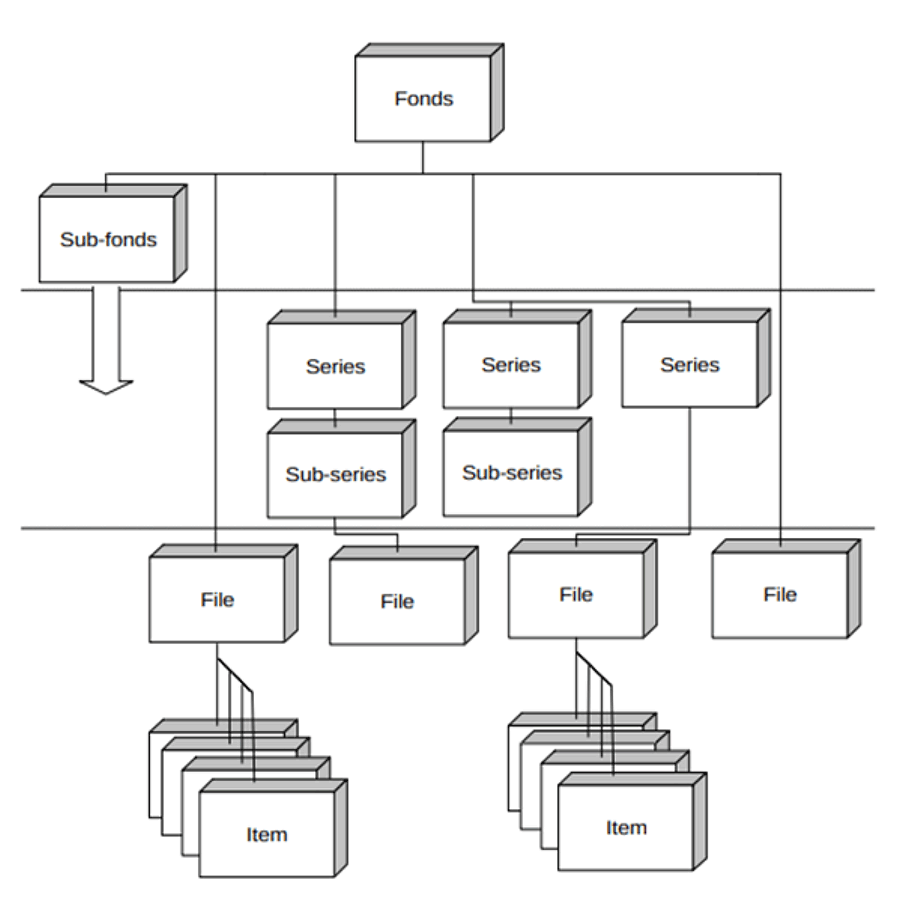 Virtual Record Treasury of Ireland: A User’s Guide - Virtual Treasury