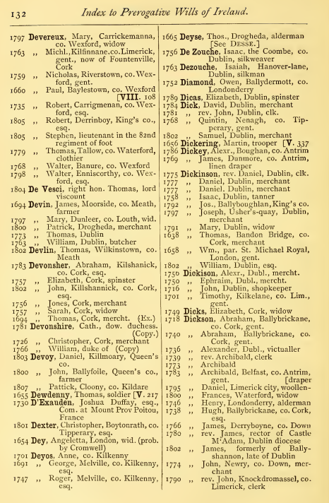 Virtual Treasury